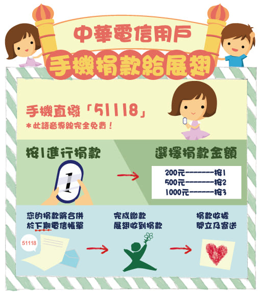 捐款方式 | 台灣展翅協會 ECPAT Taiwan